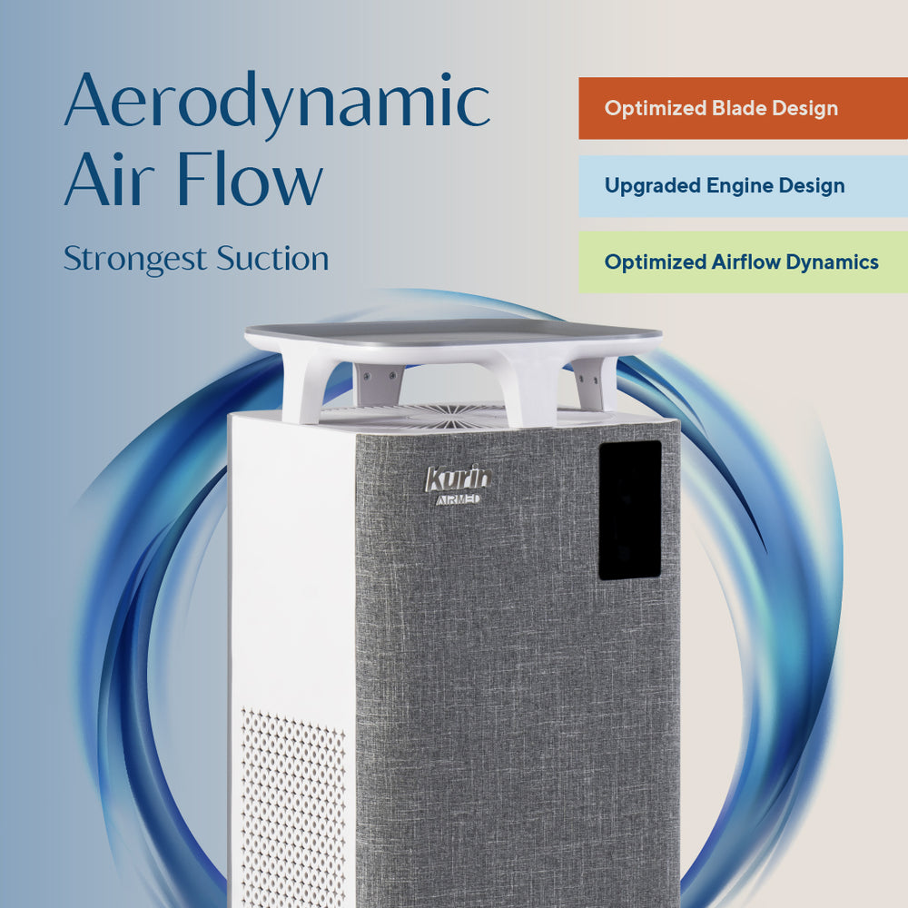 AirmedPRO